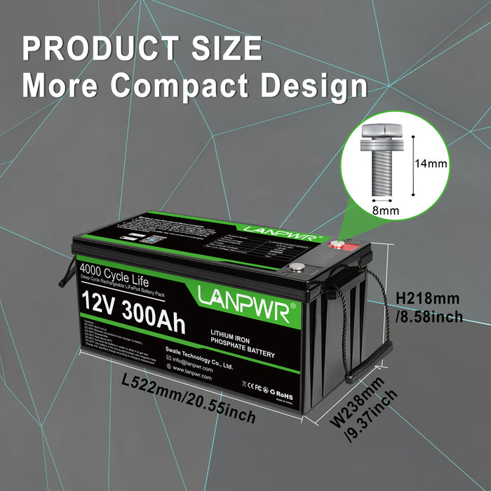 LANPWR 12V 300Ah 3840Wh LiFePO4 Battery Pack